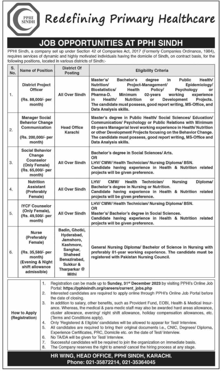 Job Opportunities At PPHI Sindh Karachi – Current Affairs of Pakistan