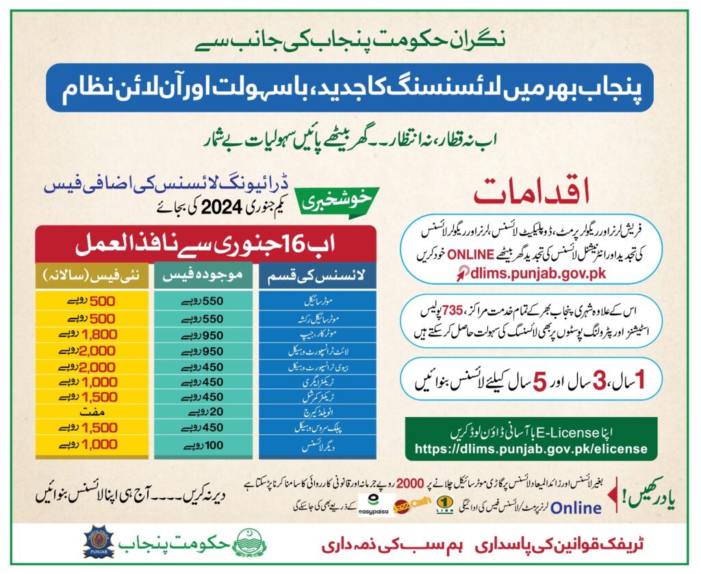 The New Fee Schedule for driving Licenses Has Been Implemented Across ...